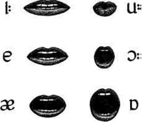 Assisting Discovery - Teaching English as a Foreign Language: PART 2 ...