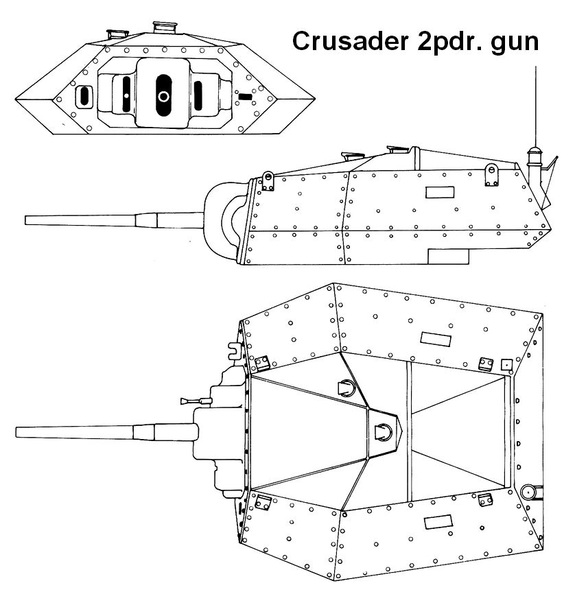 Panzerserra Bunker- Military Scale Models in 1/35 scale: Crusader A15 ...