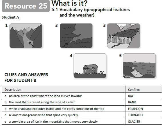 Focus 3. Unit 5. Resources 25-30