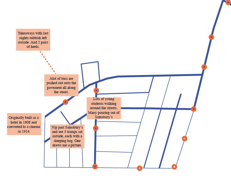 Design Context: Creating the Psychogeography Map