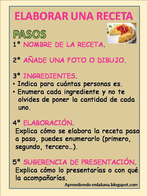 APRENDIENDO EN LA LUNA: RECETA DE COCINA