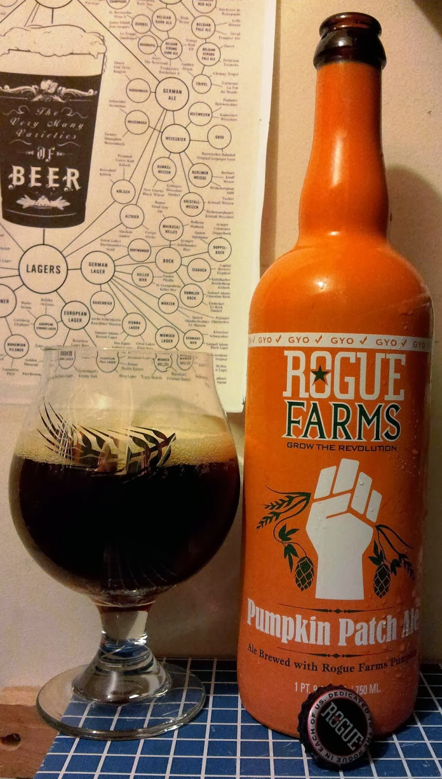 Not Another Beer Review: Rogue Farms Pumpkin Patch Ale