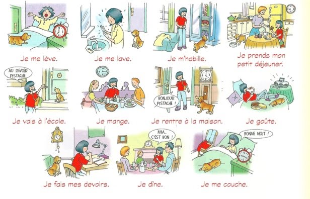 El blog de 4ºA: Francés: la routine quotidienne.