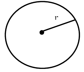 Mensuration Formulas List - BankExamsToday