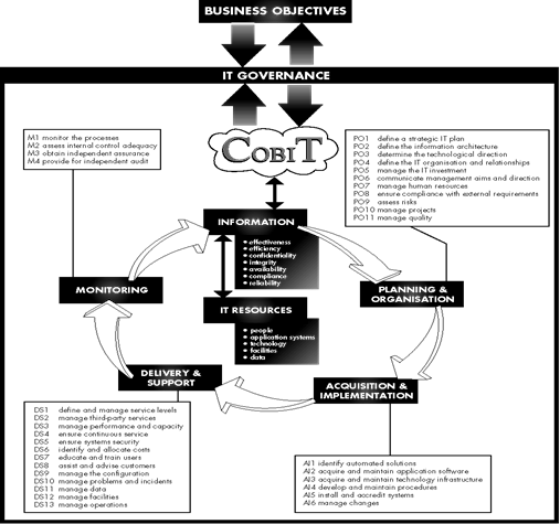 Belajar Kembali....: INTERNAL CONTROL OVER FINANCIAL REPORTING ...