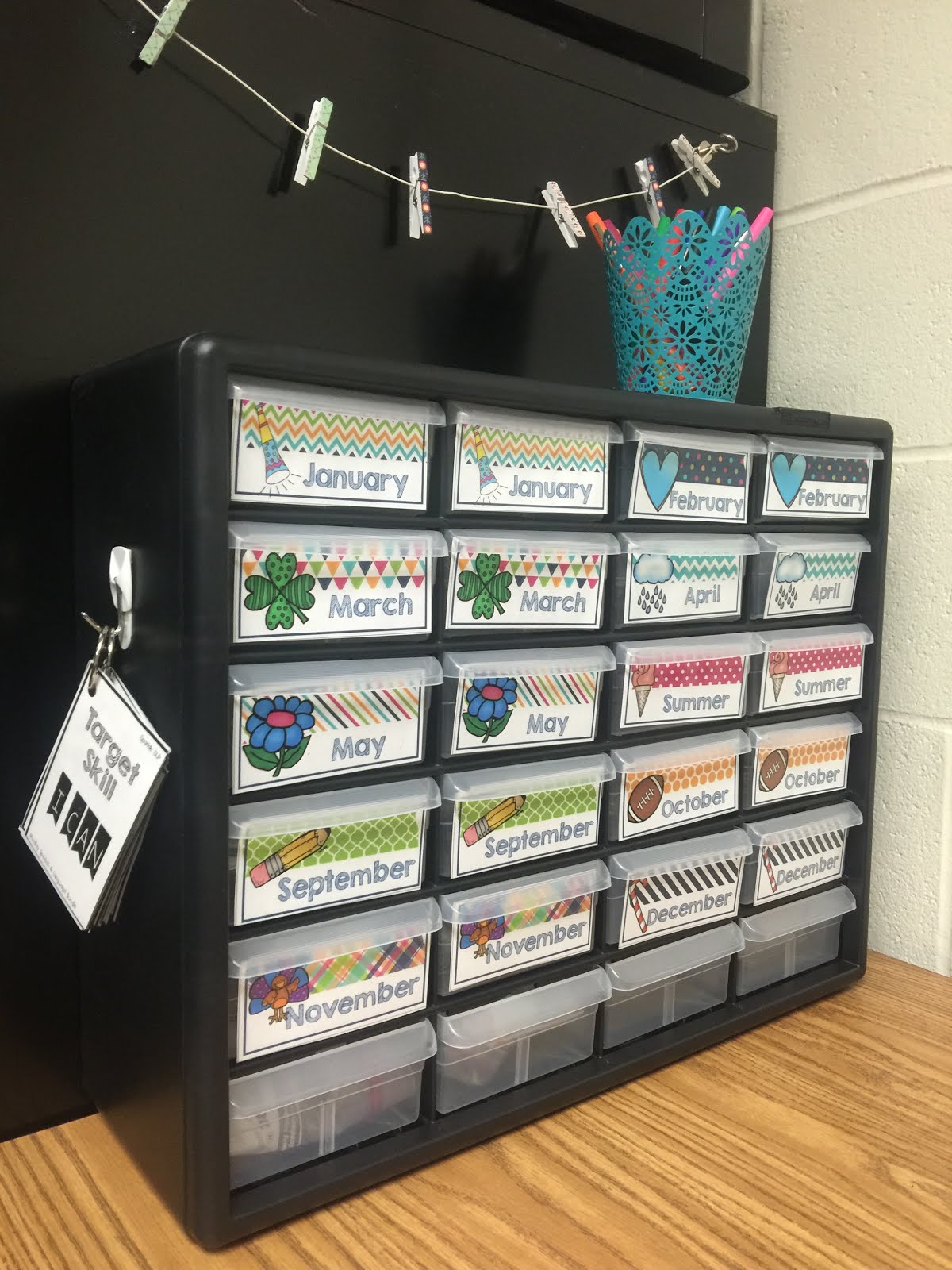Speech Room Challenge: Functional Organization - Sparklle SLP