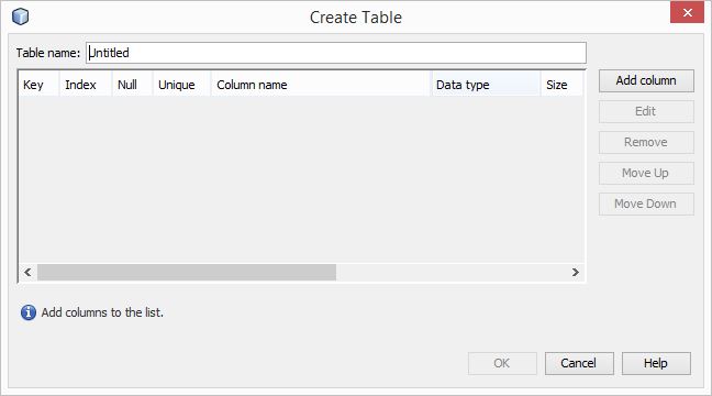 How to retrieve items from database table in JAVA using Netbeans