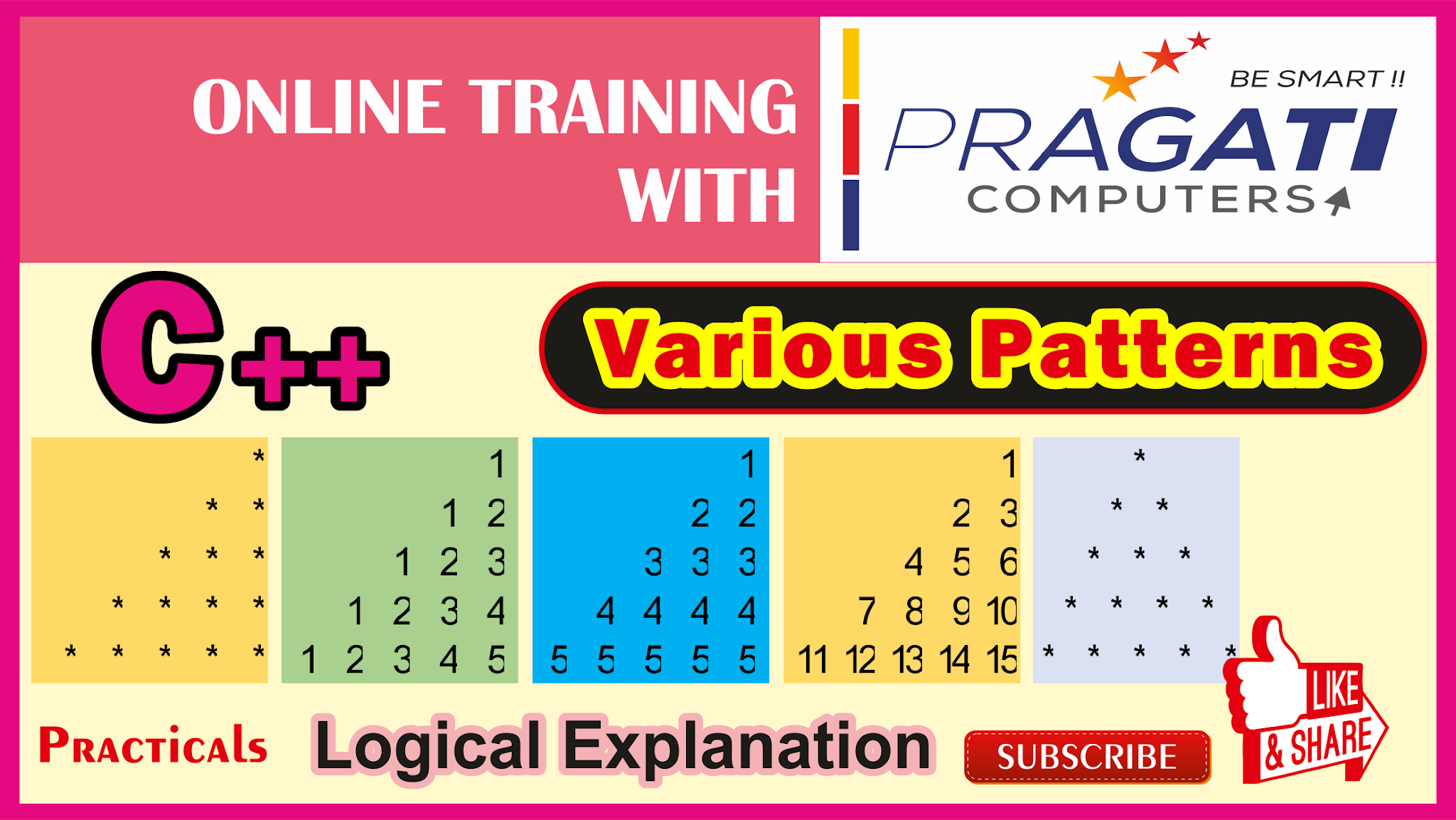 Various Patterns In C Using Nested Loops Narendra Aliani Various Patterns In C Using Nested Loops Narendra Aliani