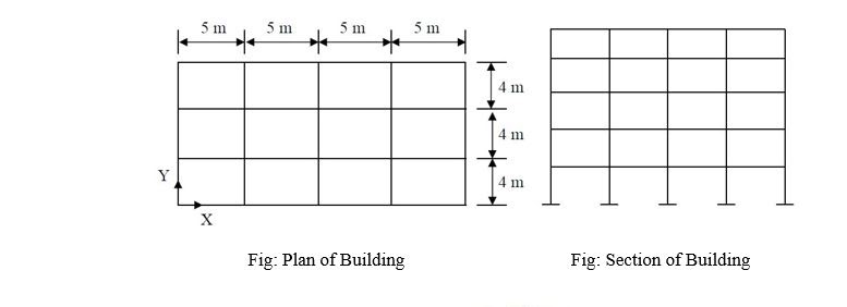 Example of Base Shear Calculation using NBC 105:2077 ~ CIVIL ENGINEERIGNG