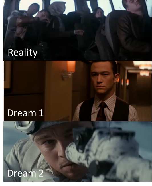 Unit 16-The Development and Principles of Editing: Rules Of Continuity