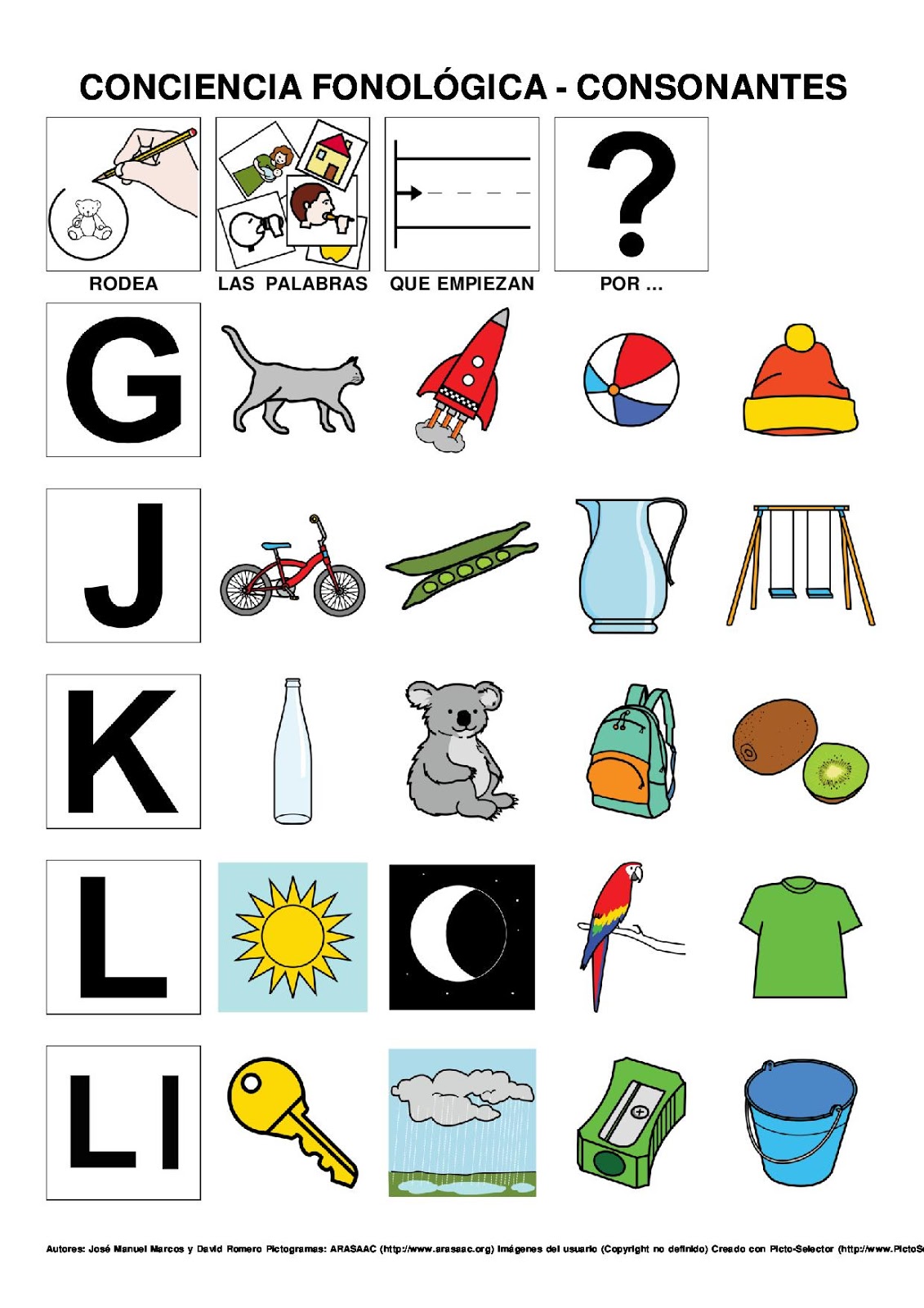 DISCRIMINACIÓN AUDITIVA DE FONEMAS