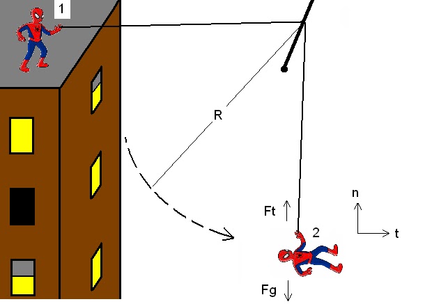 The Engineer`s Pulse: Unraveling the Mechanics of Spider-Man's Web
