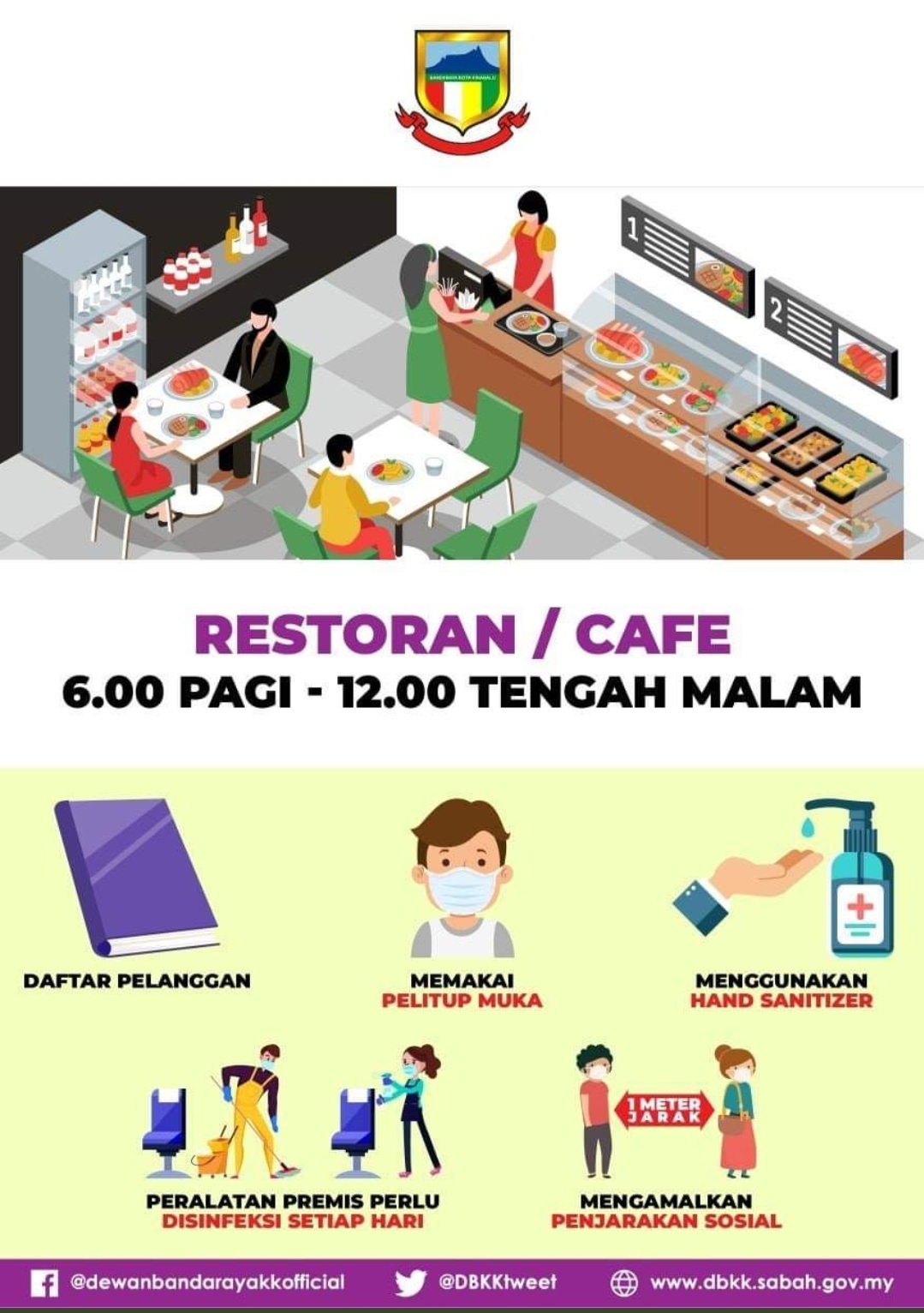 Masa Operasi Kedai Runcit/Mini Mart/Kedai Serbaneka dan Restoran/Cafe ...