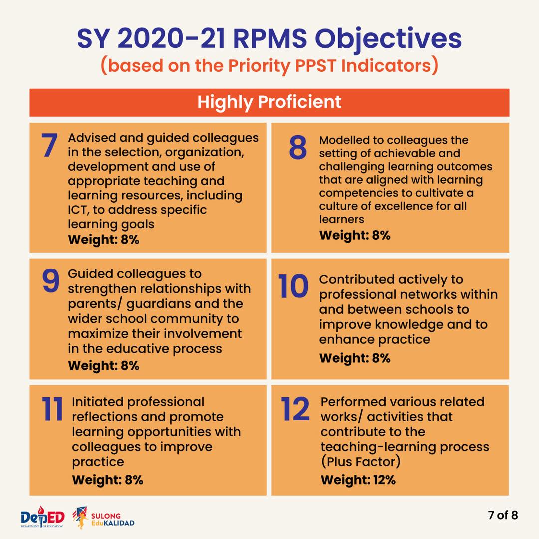 RPMS 2020-2021 Comprehensive Guidelines (HIGHLIGHTS)