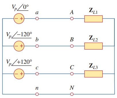 Three-Phase AC Circuits – Easy Explanation | Wira Electrical