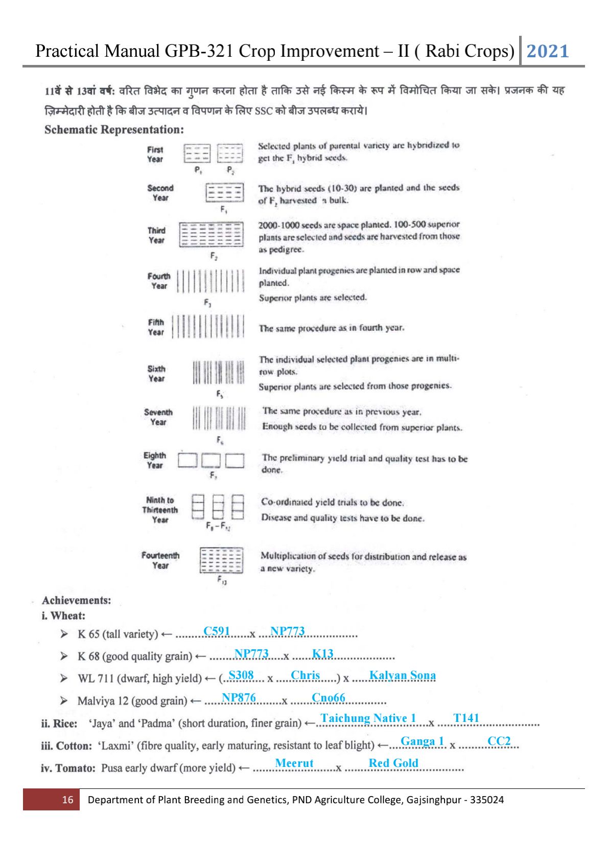 Solved Hindi Practical Manual GPB - 321 Crop Improvement - II (Rabi Crops)
