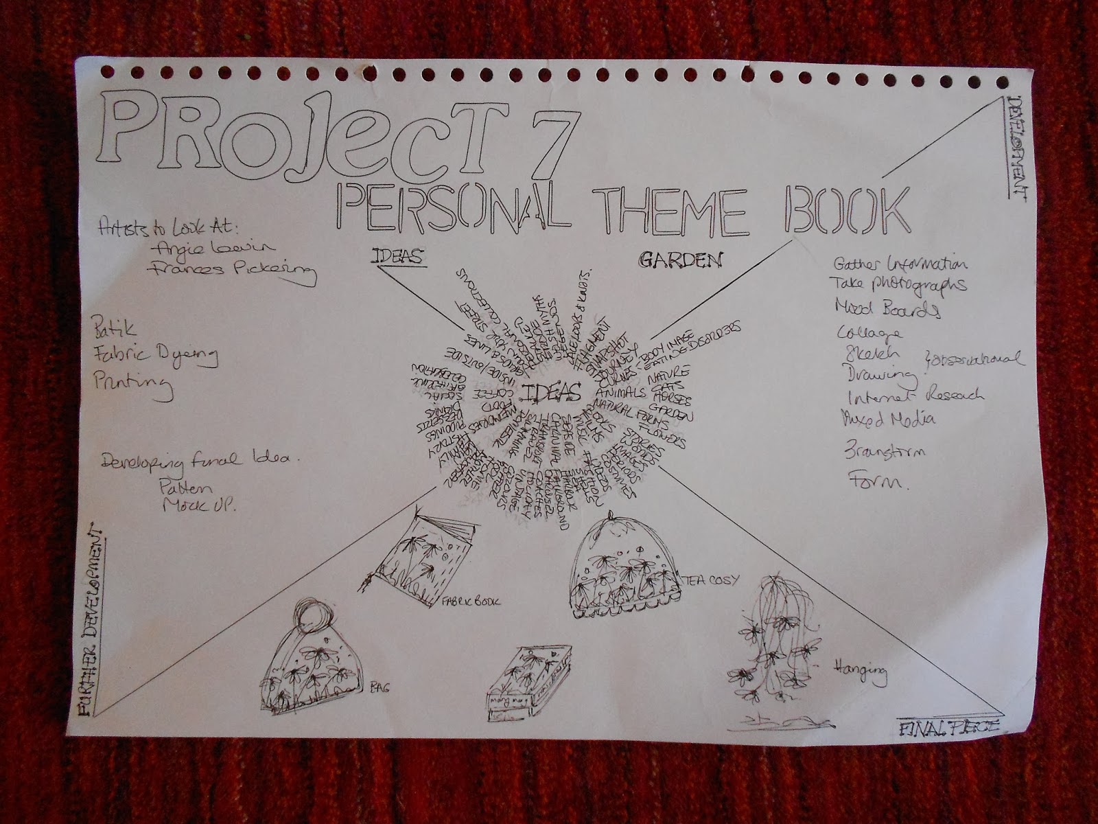 OCA Textiles Learning Log: Project 7 - Theme Book