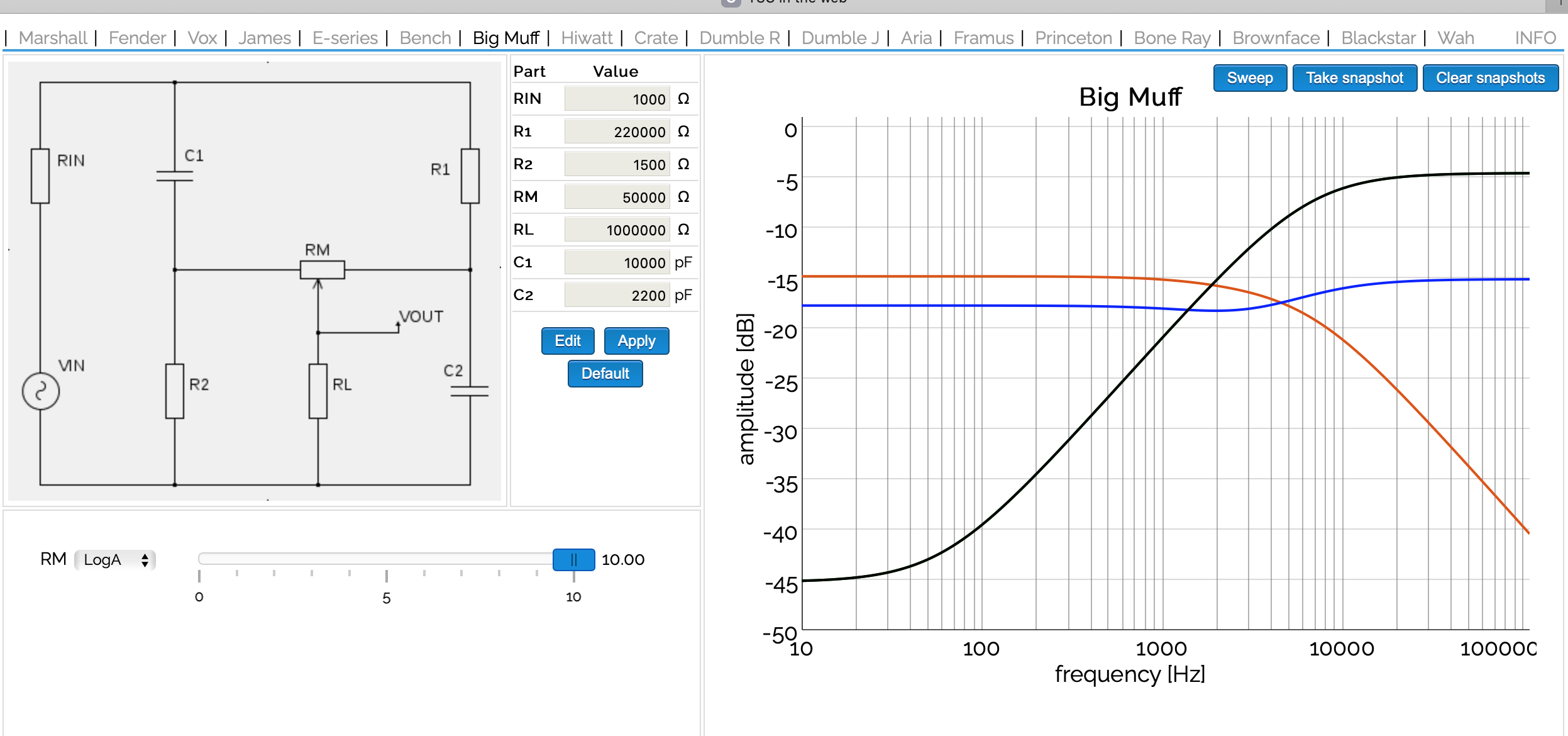 November 2020 | Guitar Effects - Vero - Point to Point - Tag Board Layouts