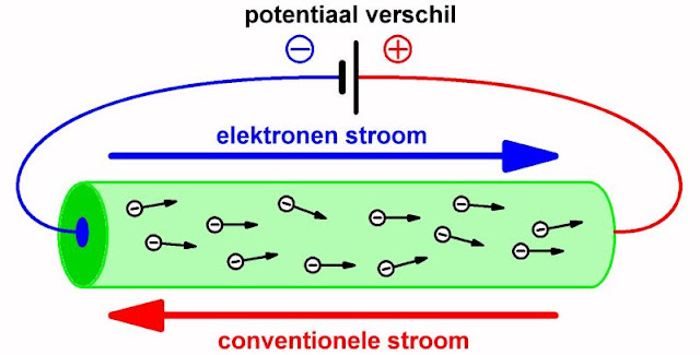 Elektronica-hobby blog van Jos Verstraten (610 artikelen): Theorie-10 ...