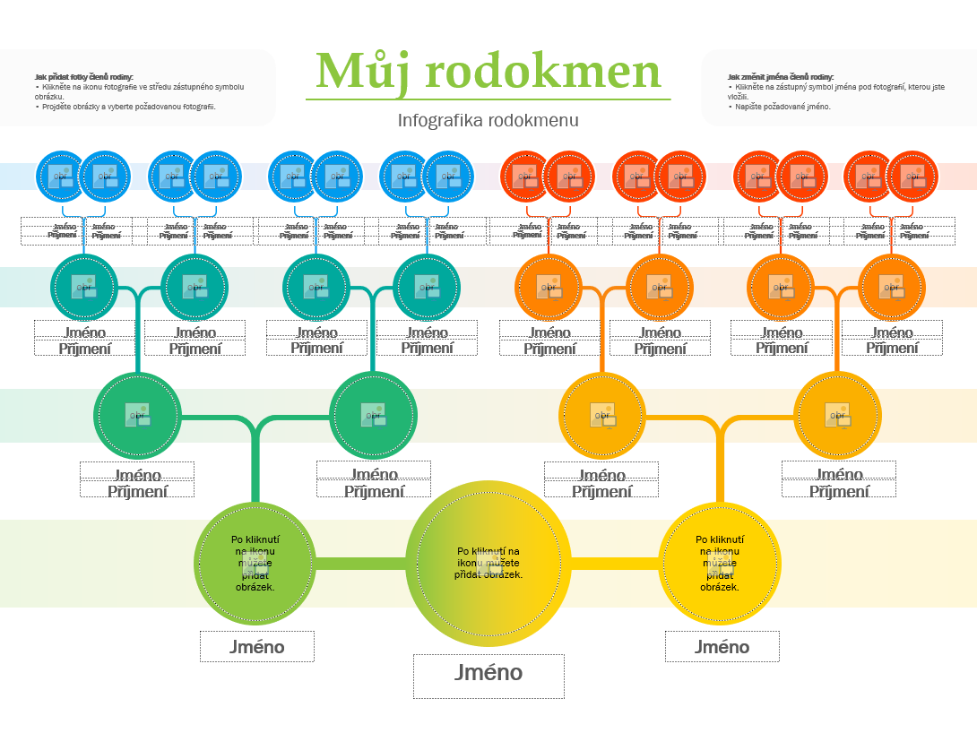 Zajímavé pomůcky pro genealogii: Velmi jednoduché šablony pro zobrazení ...