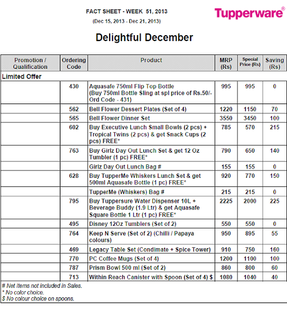 Tupperware sales: Tupperware India Offers for week 51,2013 (Dec 15 ...