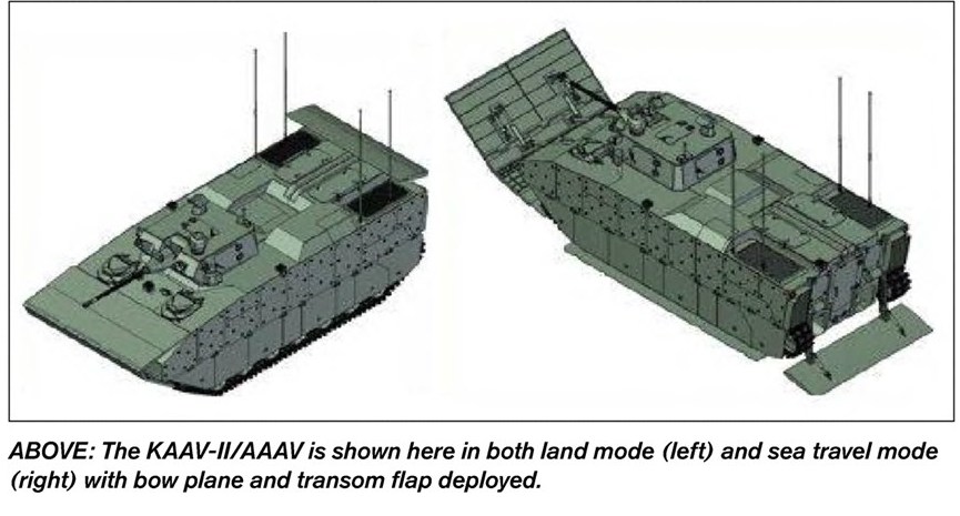 SNAFU!: Korean Amphibious Assault Vehicle II (KAAV)...