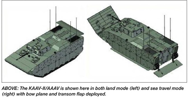 SNAFU!: Korean Amphibious Assault Vehicle II (KAAV)...