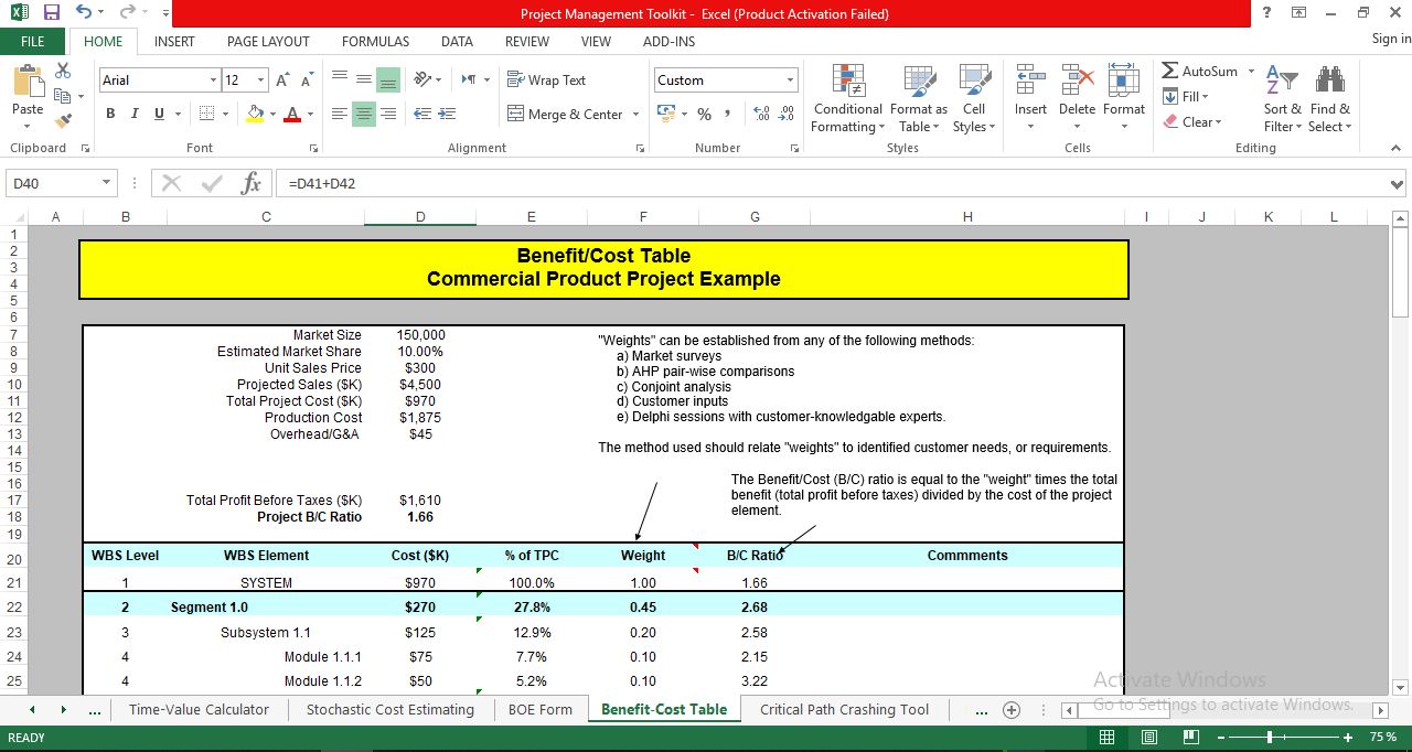 Project Management Toolkit