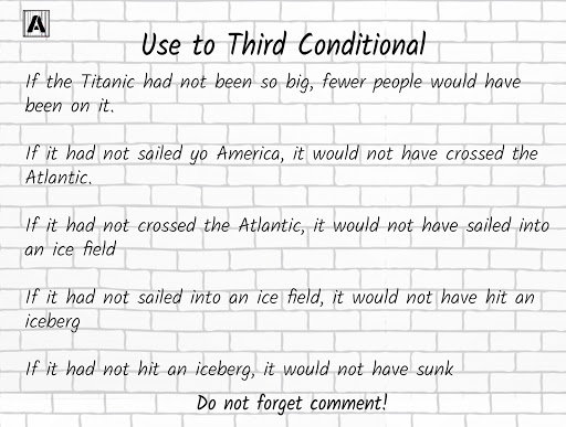aprender ingles: Third Conditional