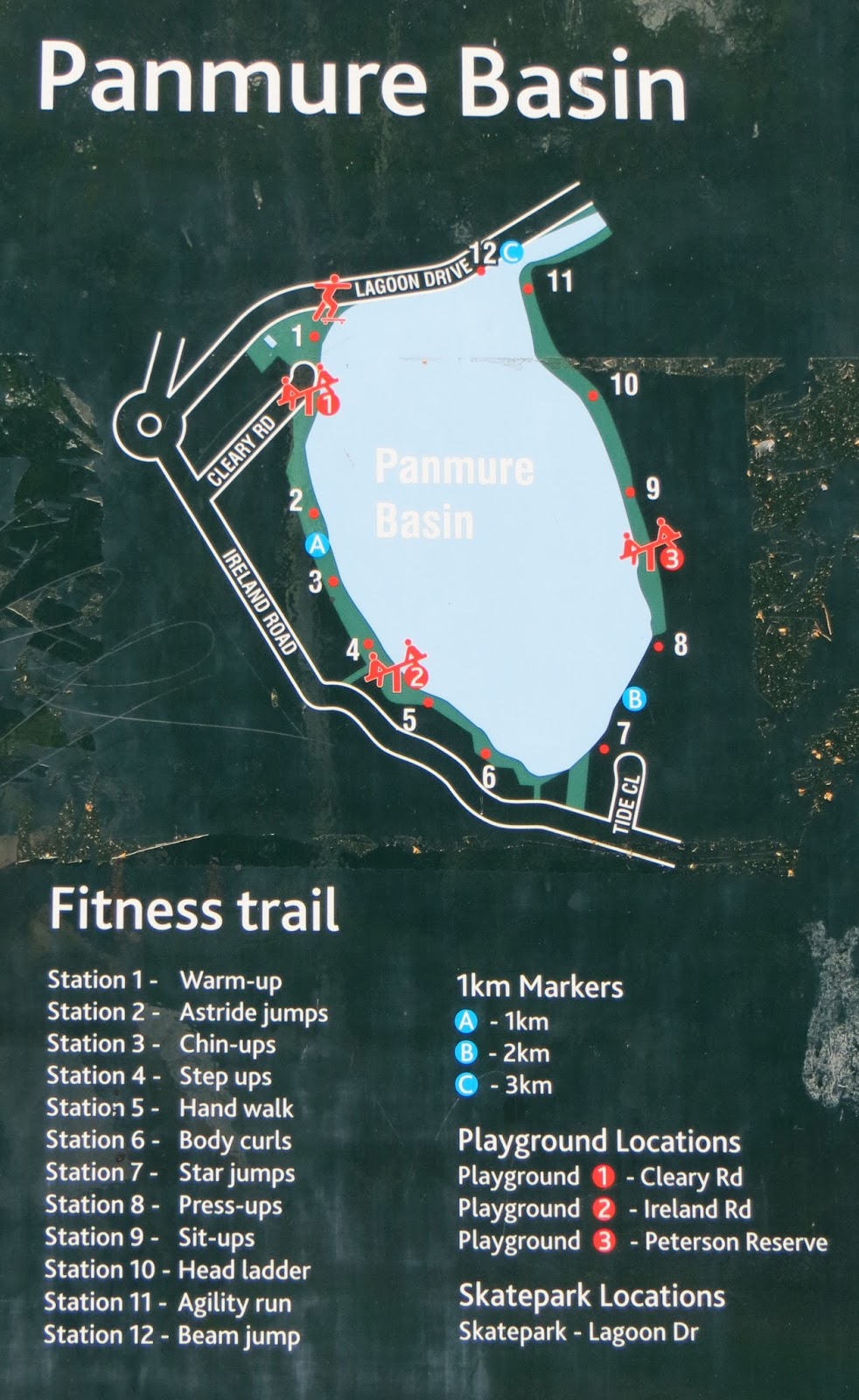 sconzani: Auckland walks: Panmure Basin