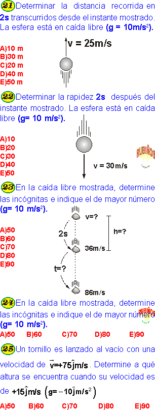 CAÍDA LIBRE FÓRMULAS EJEMPLOS Y EJERCICIOS RESUELTOS