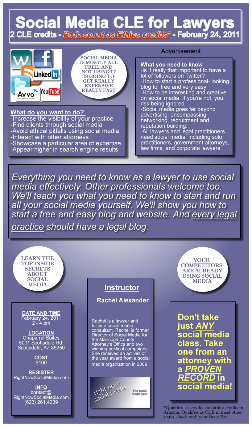 IC Arizona: March 2011