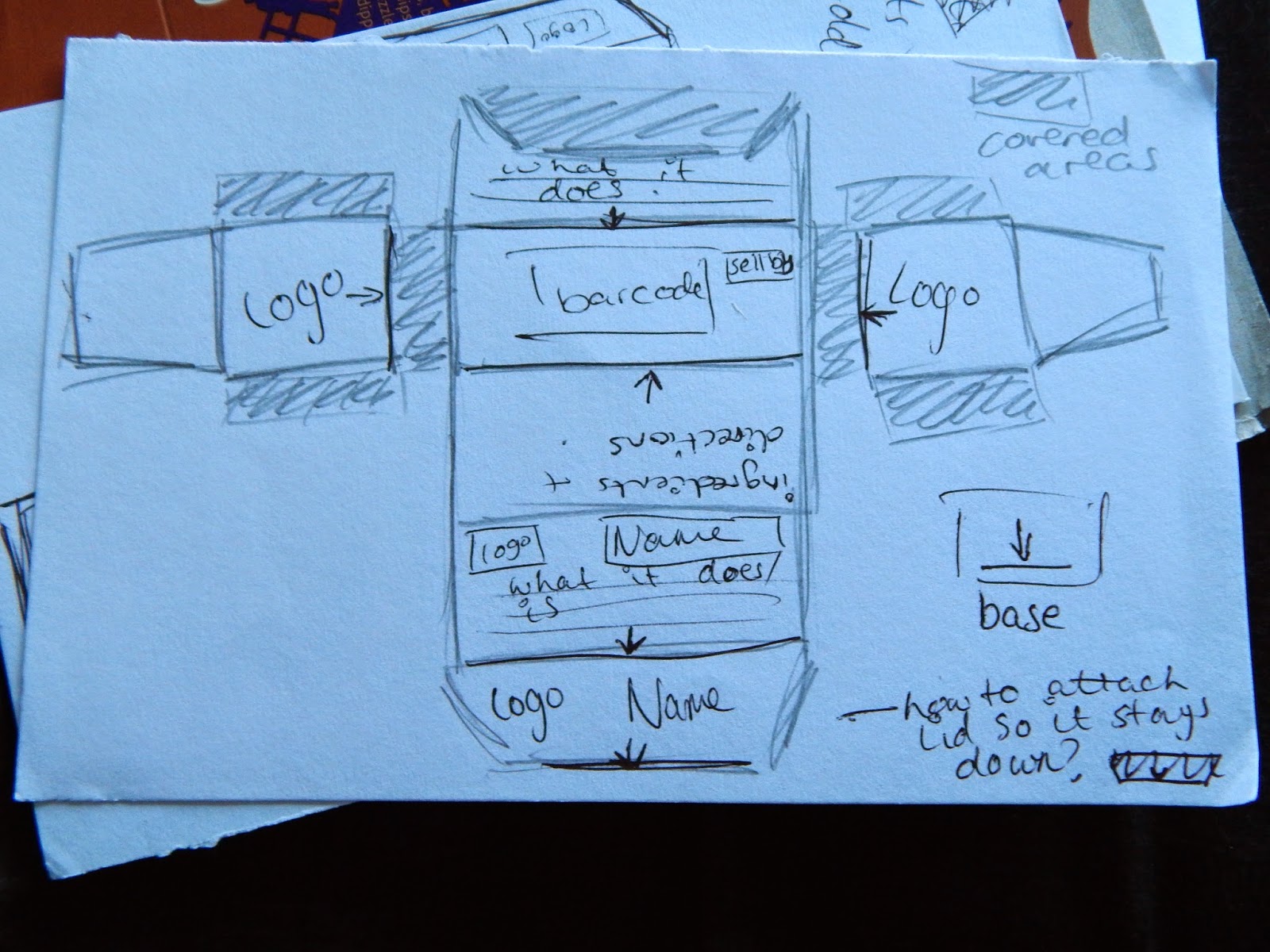 Moofookimbob's Blog: Box nets / design and colour scheme