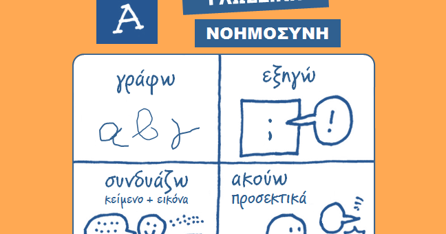 ΠΟΔήΛΑΤΟ: Η ανθρώπινη νοημοσύνη