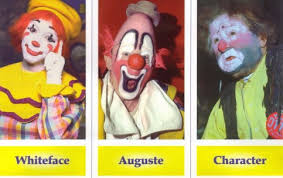 Tim Torkildson's Clown Alley: Of Clown Wigs and Clown Names