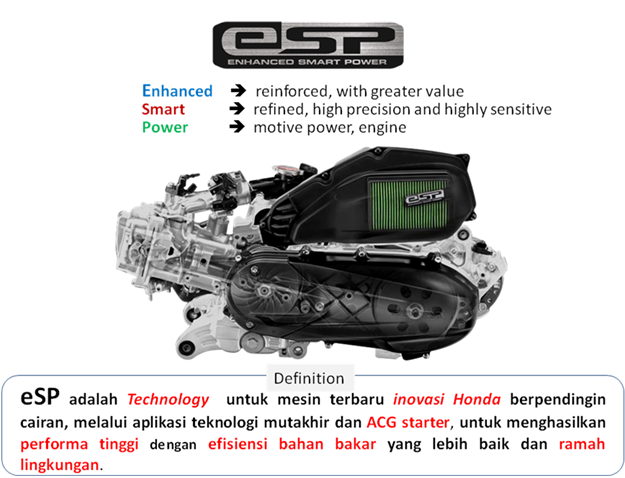 Panduan Belajar Motor: Mengenal teknologi eSP HONDA