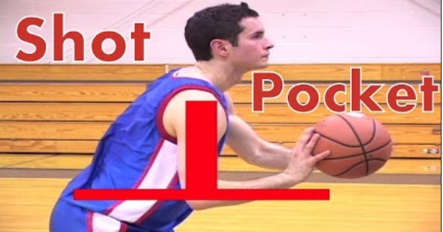 Proper Shot Mechanics