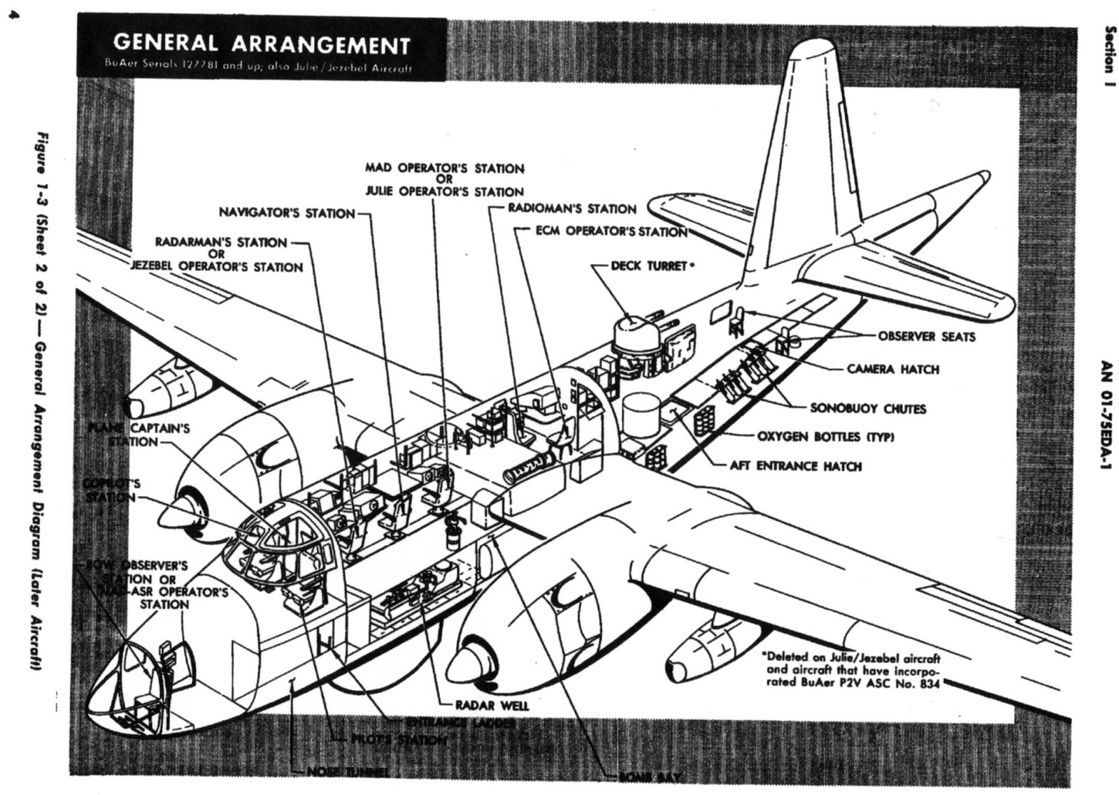Tailhook Topics Drafts: Lockheed P2V Neptune Crew Entry Hatch