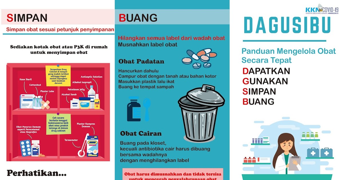 LEAFLET DAGUSIBU BY HAI