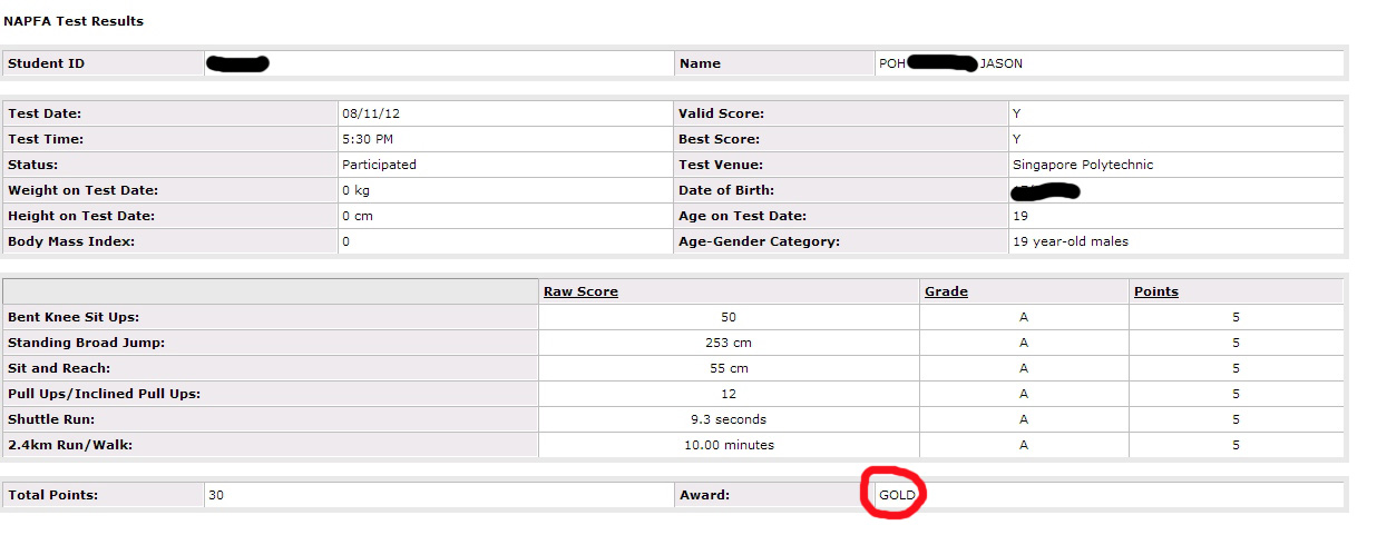 Twisted Knee Injury - ACL Reconstruction Surgery: NAPFA Test - GOLD
