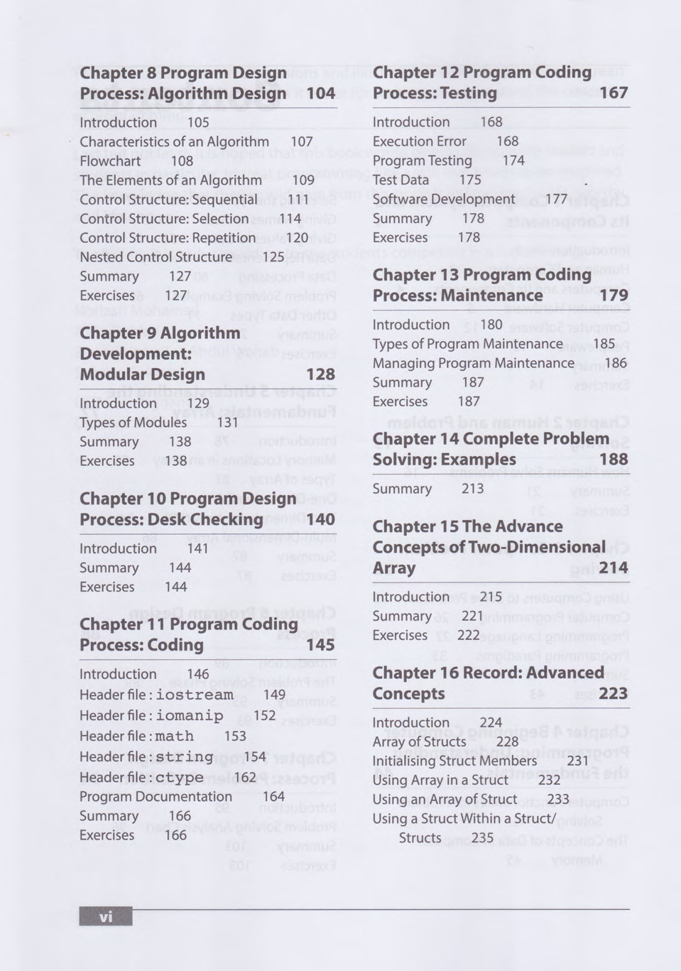 What's Up Izang!: Latest Book! Computer Problem Solving in Structured ...
