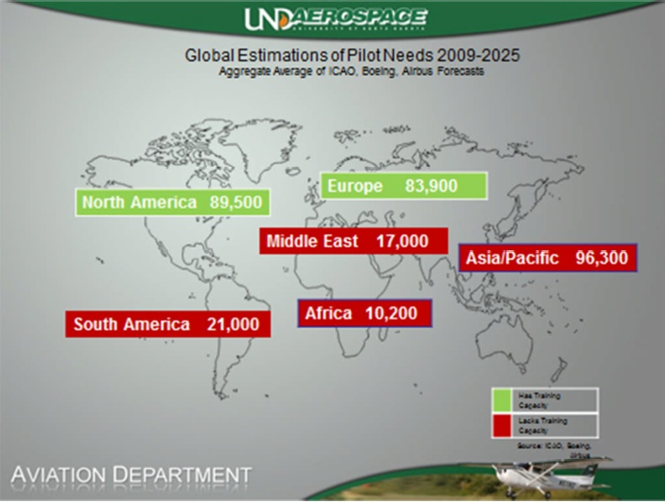Flight To Success: Pilot Shortage