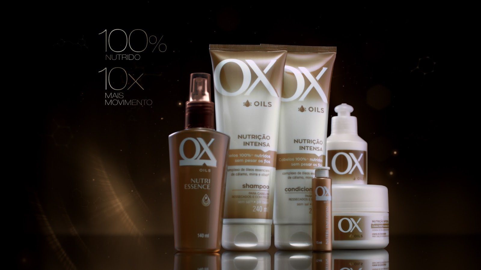 A Pri te conta as novidades!!!: Resenha Shampoo e Condicionador OX OILS ...