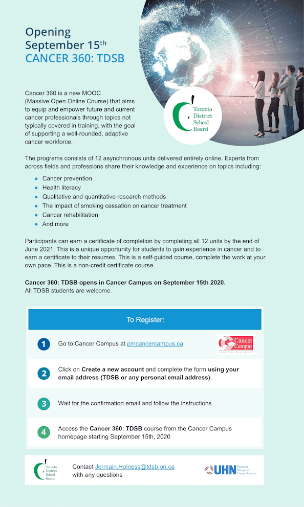 Cancer 360 - AYJ Biotech SHSM