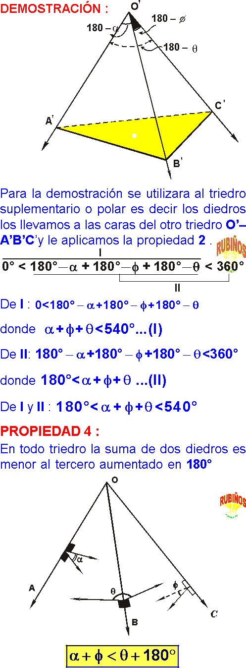 DIEDROS Y TRIEDROS GEOMETRIA DEL ESPACIO FÓRMULAS Y PROPIEDADES PDF