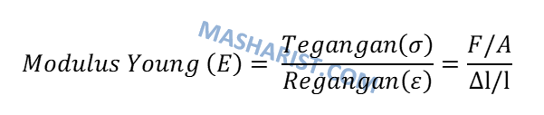 Kumpulan Contoh Soal dan Pembahasan Soal Latihan Tegangan Regangan ...
