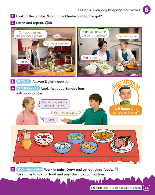 Enjoying English Classes!: Unit 6 - Lesson 4 - Tercero