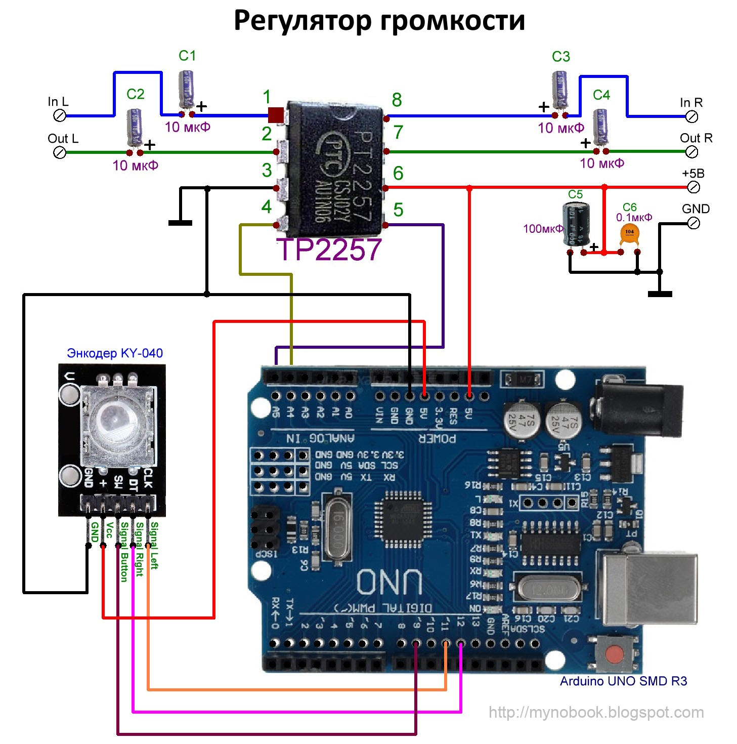 Моя записная книжка: Регулятор громкости: Arduino, энкодер и pt2257