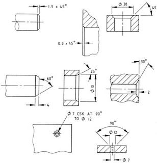 SWCertGuy: Reading Chamfers