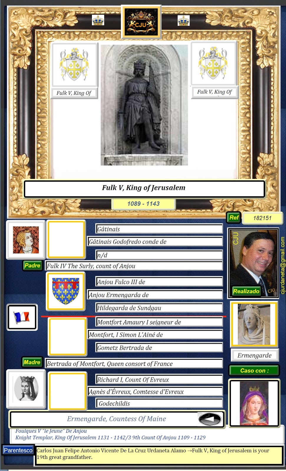 FAMILIA #URDANETA Y SUS PARIENTES #GENEALOGIA #GENEALOGY: Fulk V, King ...